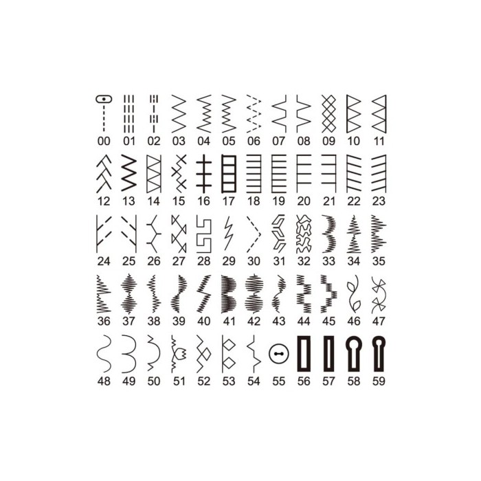 Singer Starlet 6660 Electronic Sewing Machine